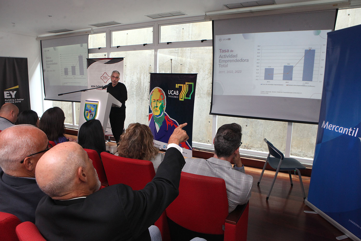 91% de los emprendimientos en el país surgen por necesidad de ...